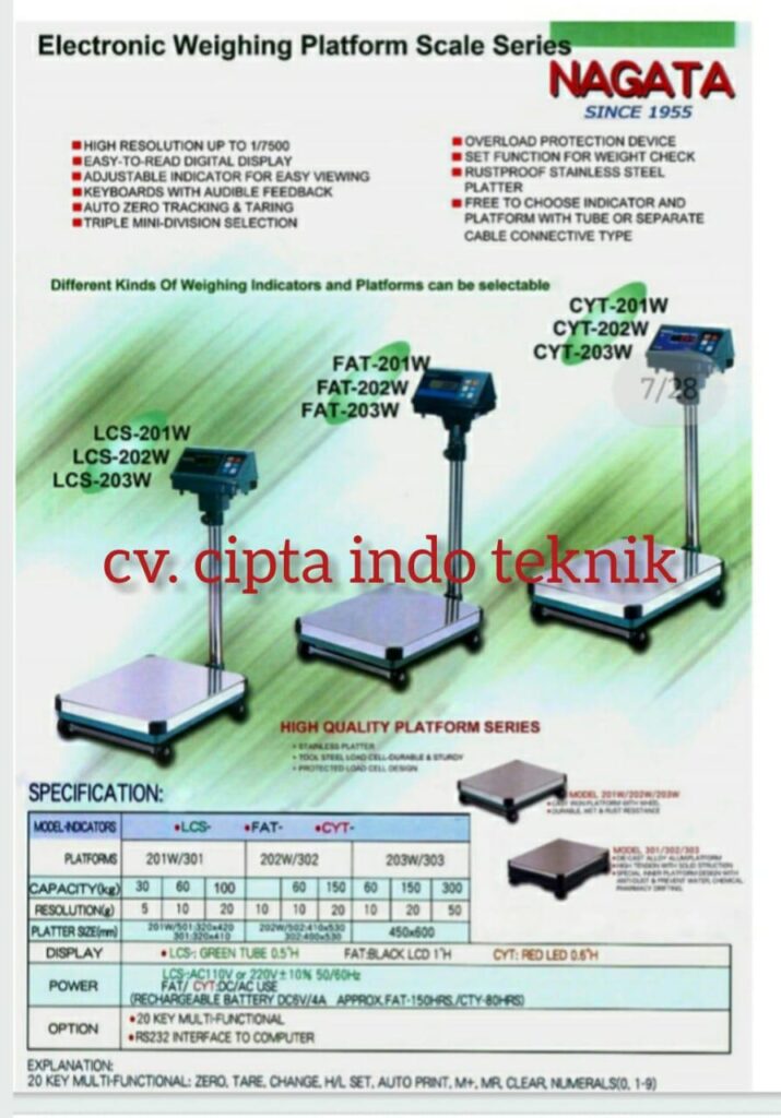 Jual Timbangan duduk (Bench Scale) di Surabaya - CIPTA INDO TEKNIK